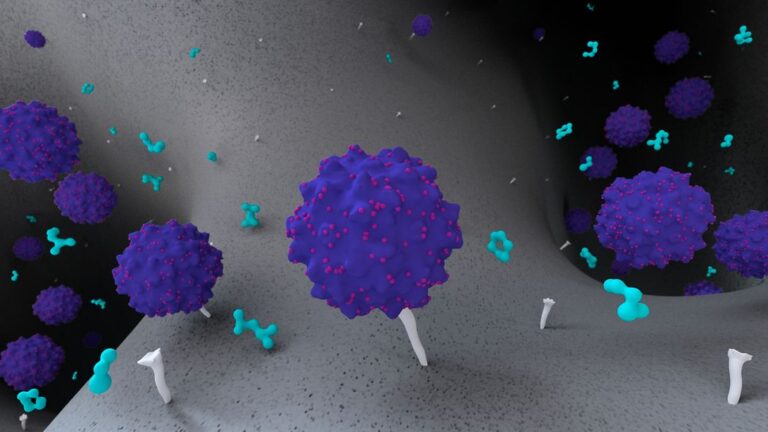 Biomolecule Analysis Tools – Technoscient